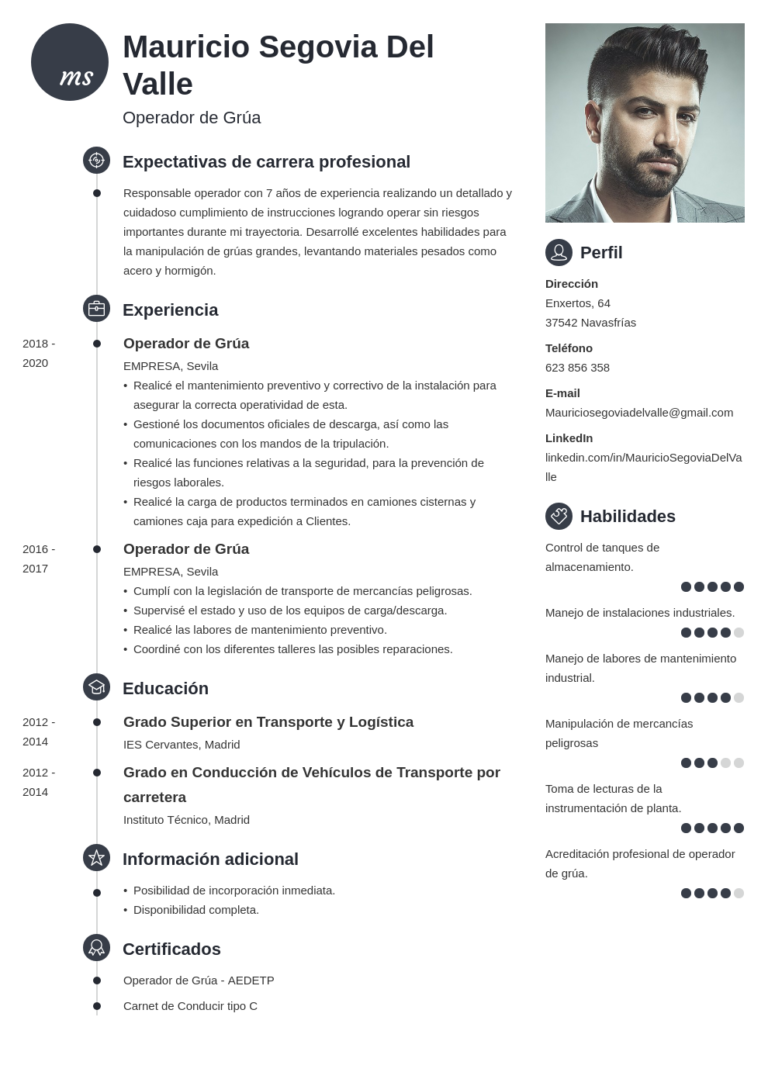 ¿Cómo incluyo 20 años de experiencia en mi currículum?